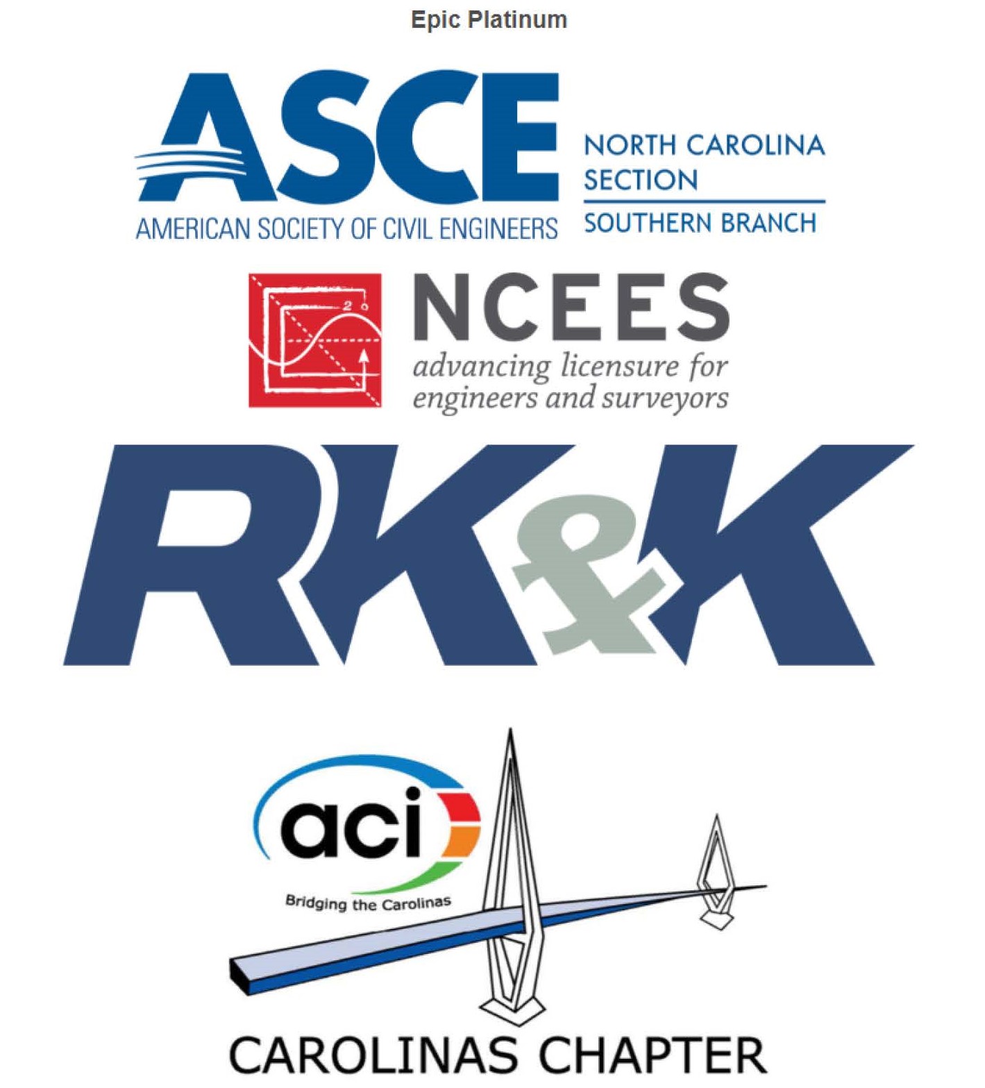 2024 - UNC Charlotte - Carolinas