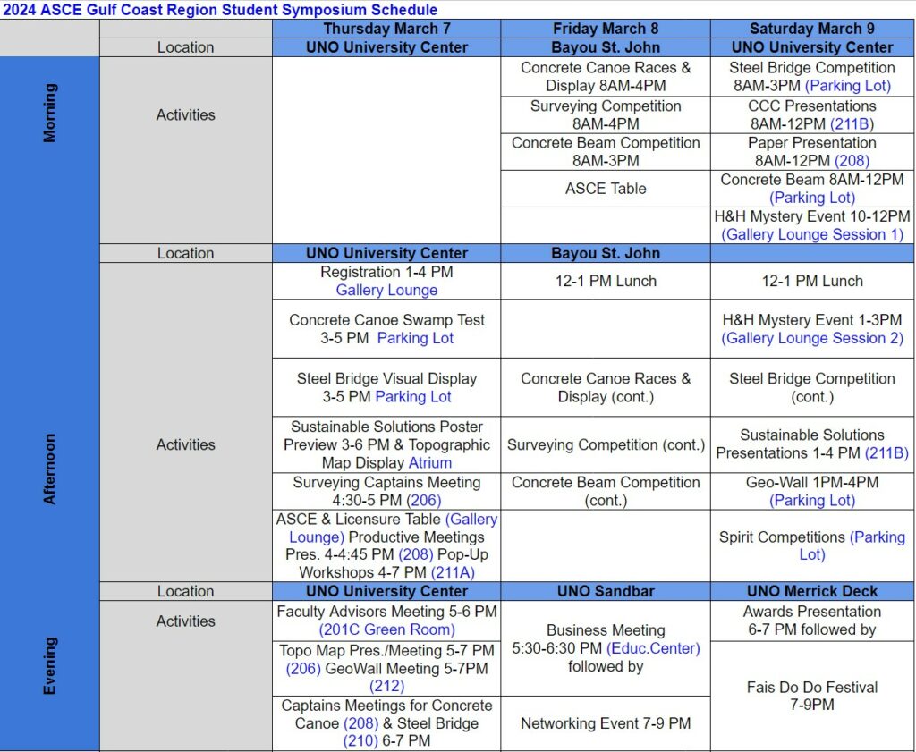 Schedule – Gulf Coast