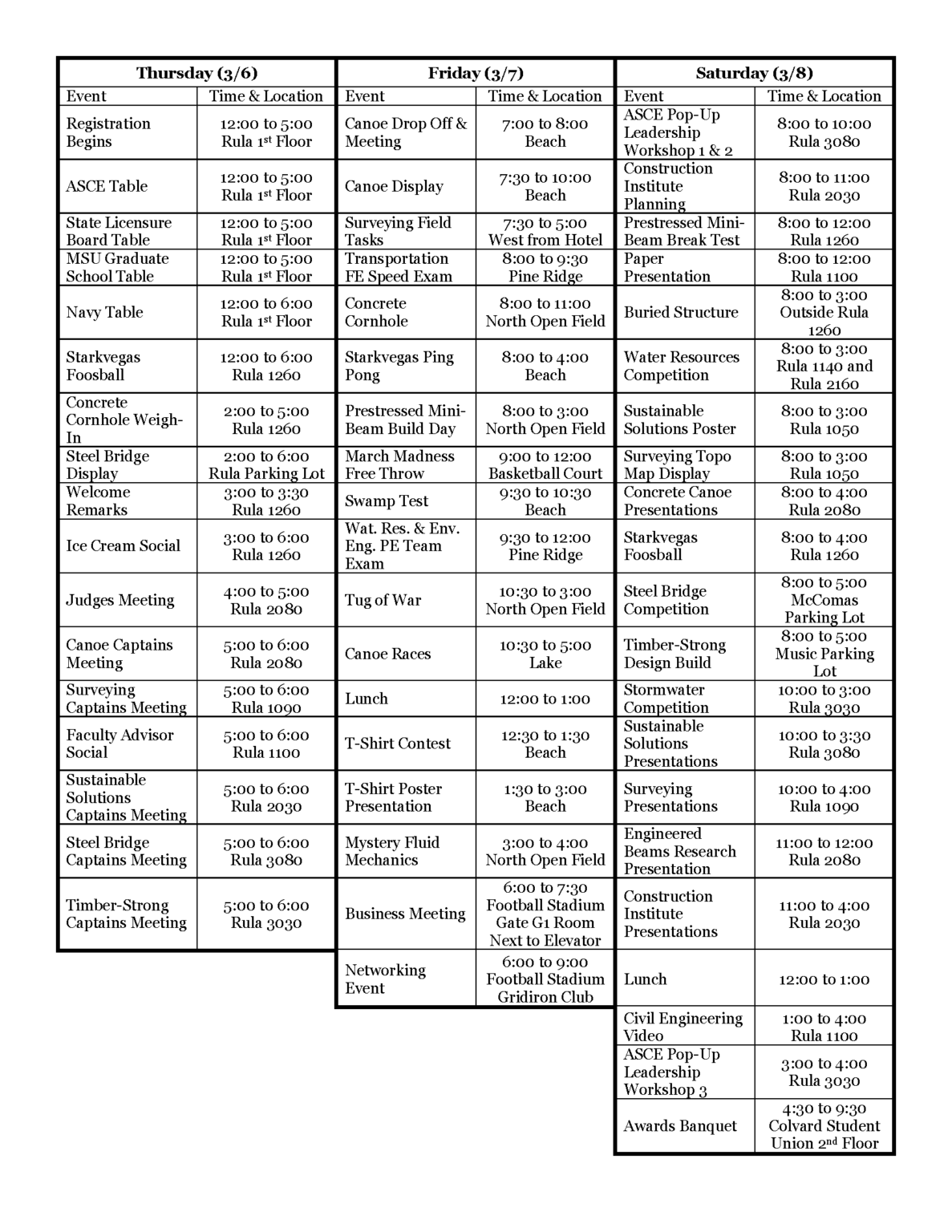 Schedule - Gulf Coast