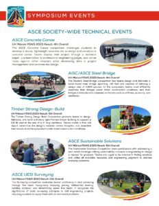 Sponsors – Pacific Southwest