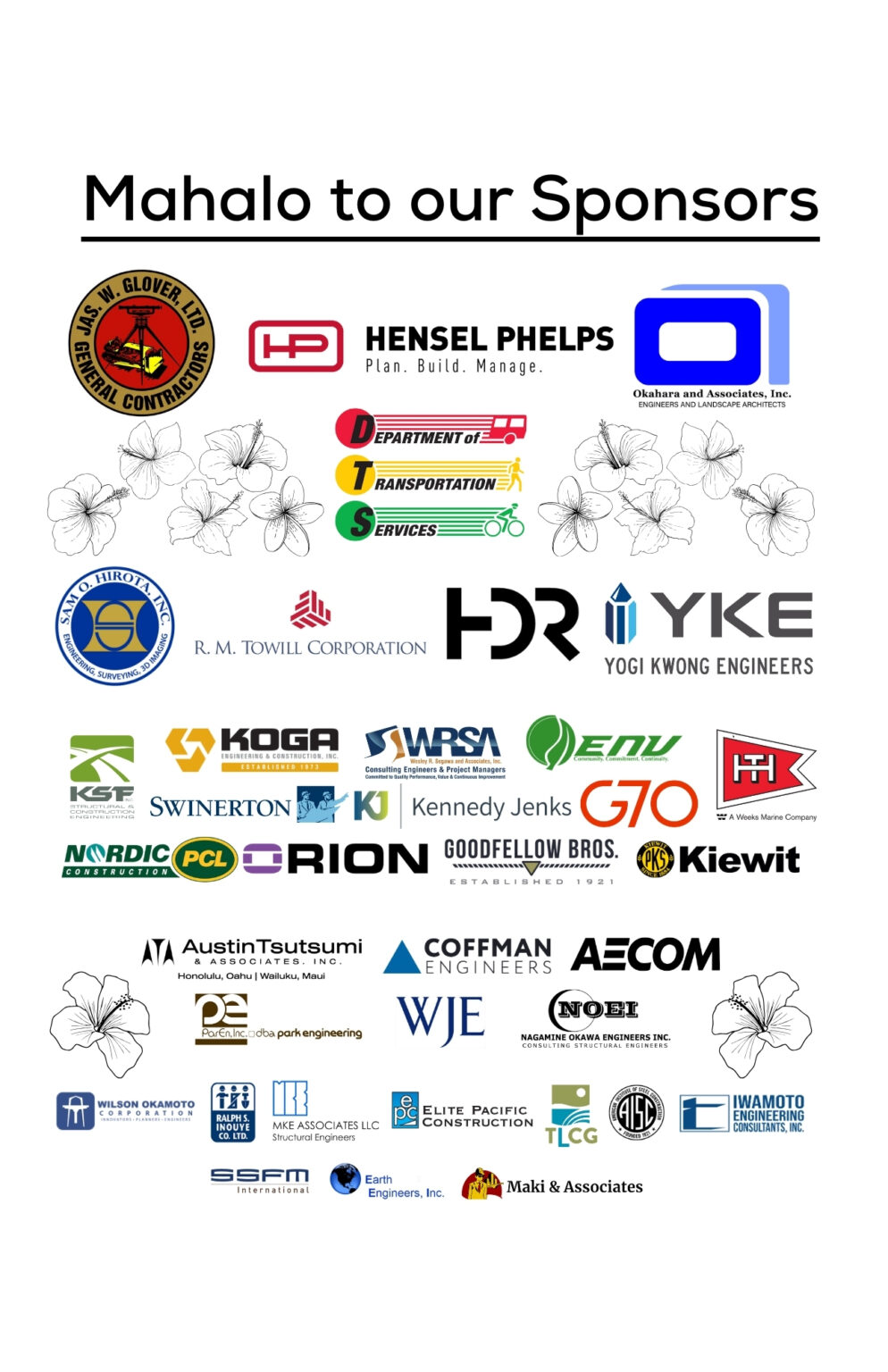 2024 - University of Hawaii, Manoa - Pacific Southwest